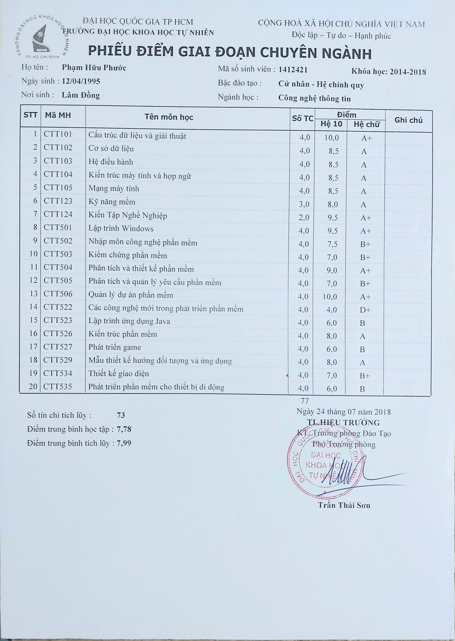 Useful Javascript methods in LWC – Daily Journey